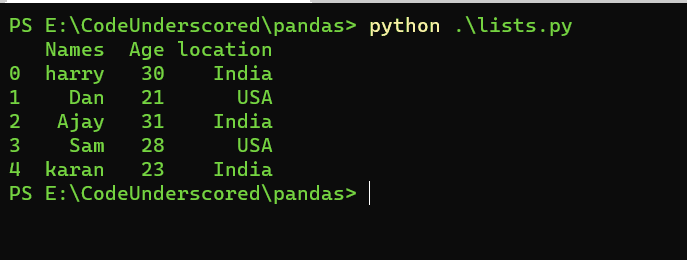 Different ways of creating a Pandas DataFrame | Code Underscored