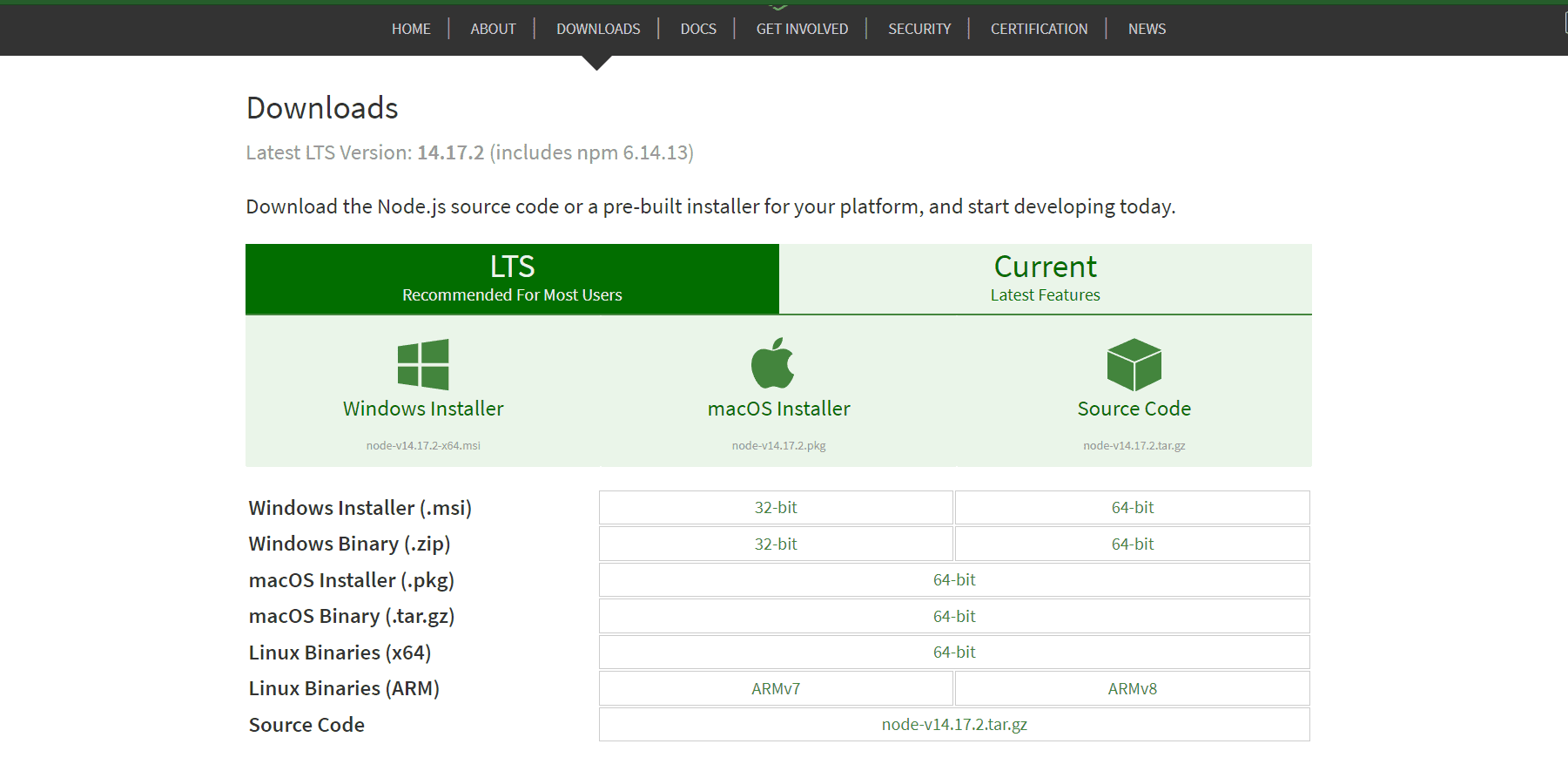 Getting Started with NodeJS | Code Underscored