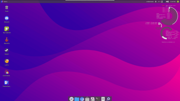 How to install Twister OS on Raspberry Pi | SB Bytes