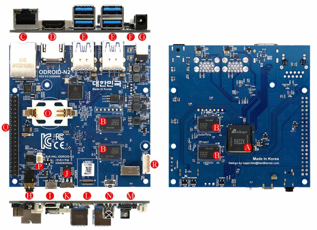The Beginner's Guide to ODROID-N2+: Get Started